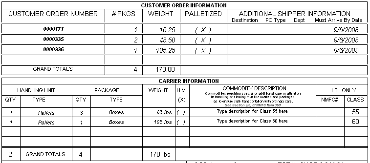 Bill Of Lading